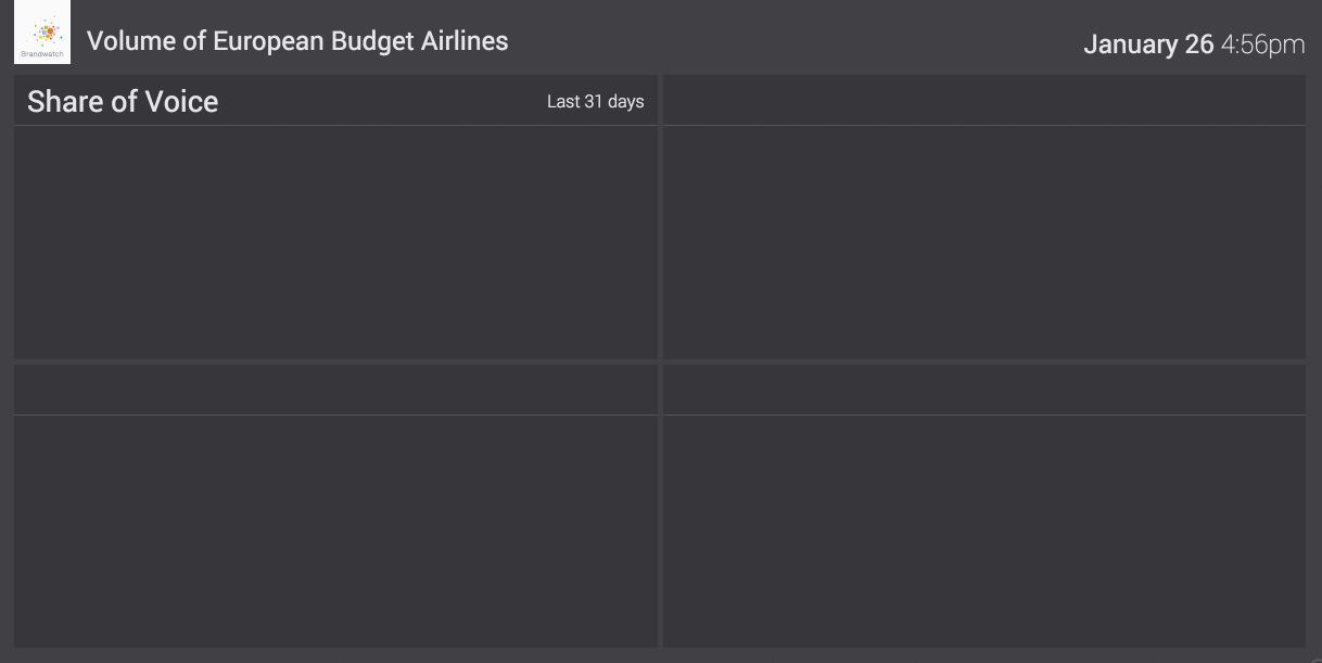 Neue Features für Vizia – Jetzt verfügbar! | Brandwatch