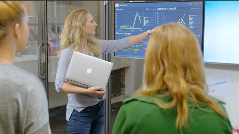Case Study Video: So nutzt TLGG unser Command Center Vizia | Brandwatch