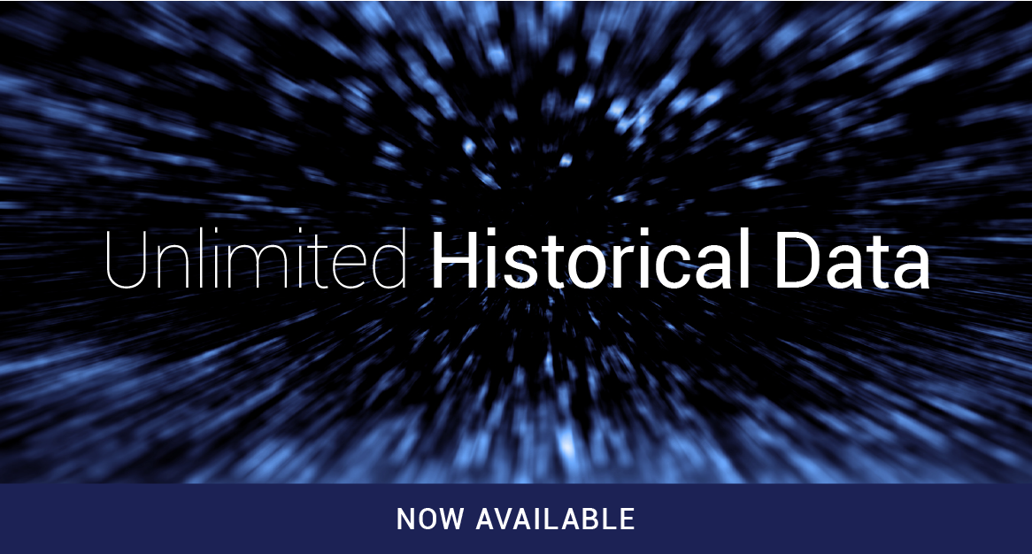 Presentamos Datos Históricos Ilimitados: Insights Históricos ...