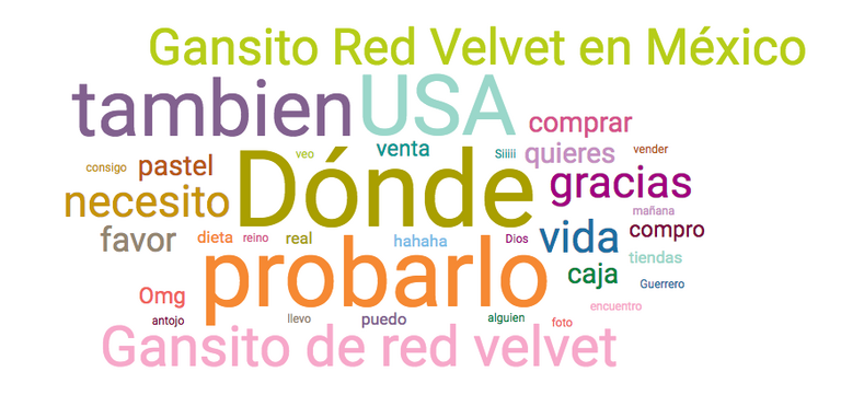 Gansito Red Velvet, el sabor del éxito. Nuevo caso práctico de ...