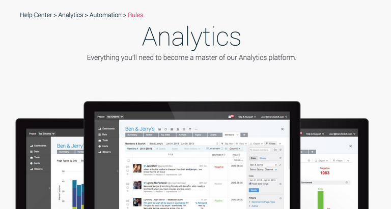 Marketing: Copy & Paste Search Strings to Enhance Your Data Analysis ...
