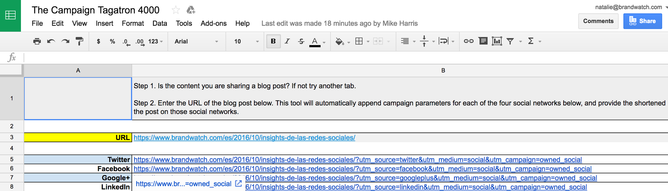 The Complete Guide to Campaign Analysis - Brandwatch | Brandwatch