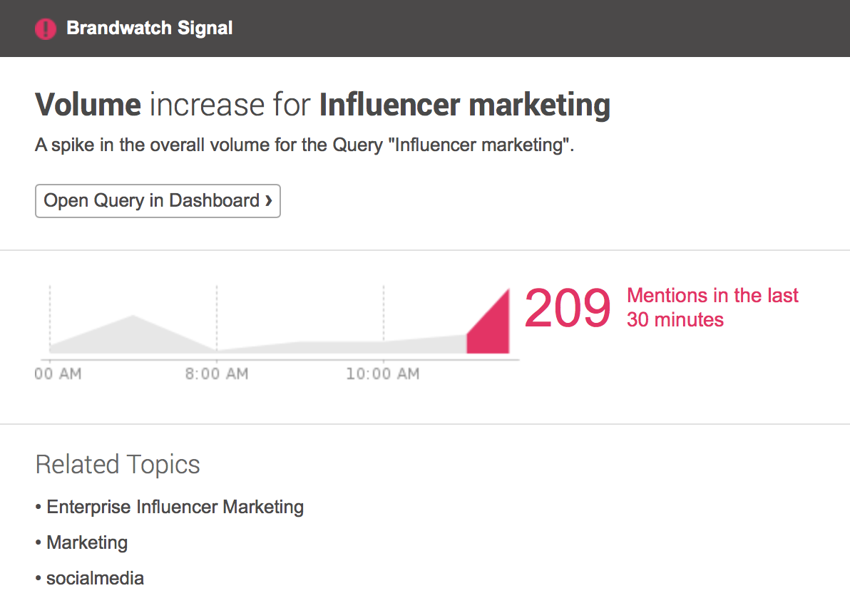 Brandwatch Tips: Using Social Listening to Stay on Top of Latest ...