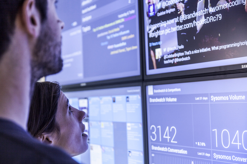 Announcement: New Vizia 2 Visualizations to Bring Data to Life | Brandwatch