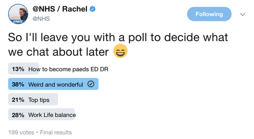 Twitter Polls: The Full In-Depth Guide | Brandwatch