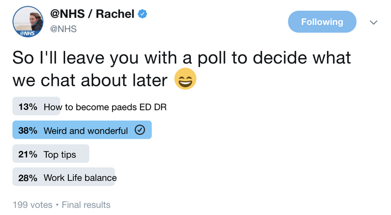 Twitter Polls: The Full In-Depth Guide | Brandwatch