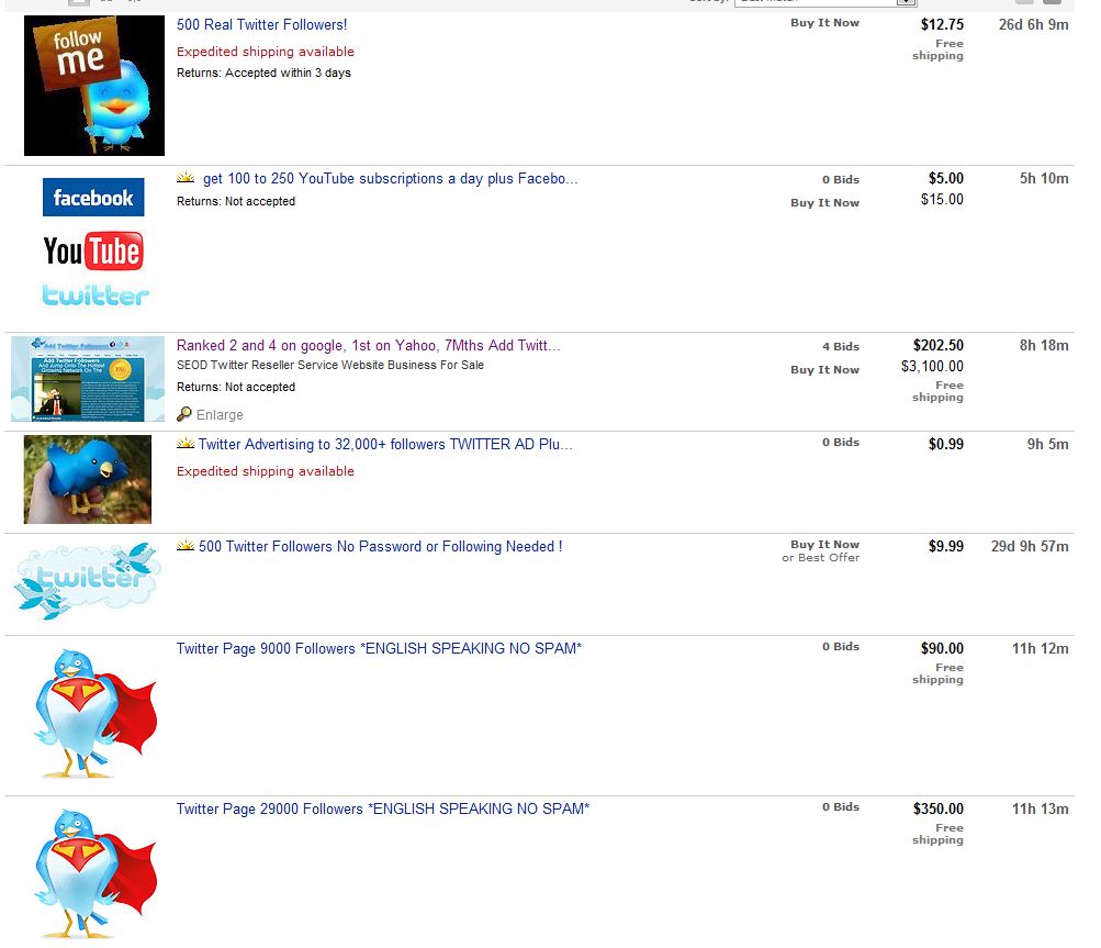 Likes, Fans and Followers: How Much Are They Really Worth? | Brandwatch