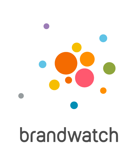 Social Listening Trusted by the World's Biggest Brands | Brandwatch