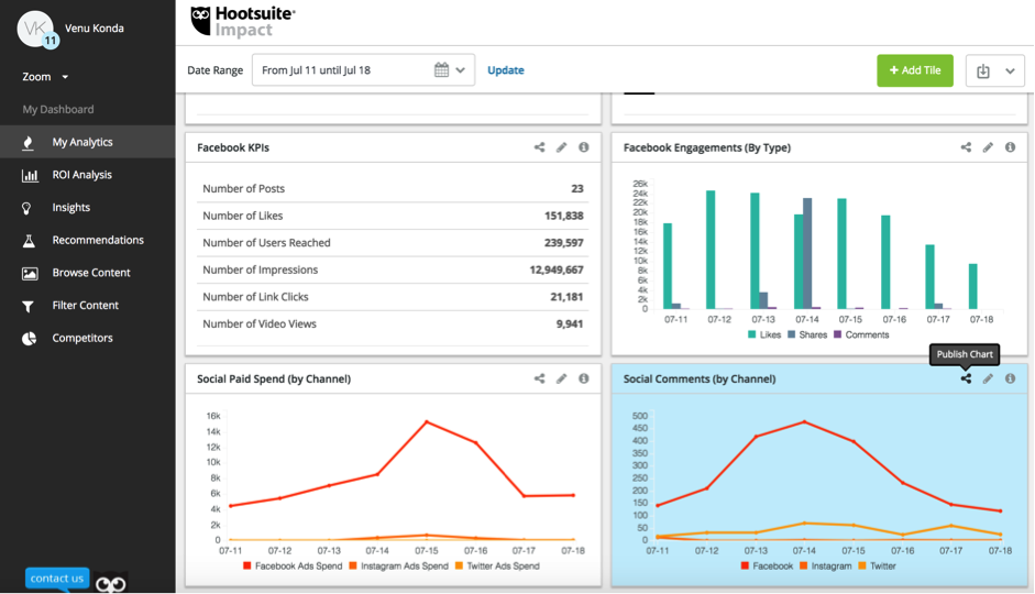 Brandwatch Vizia 2 + Hootsuite Impact | Brandwatch