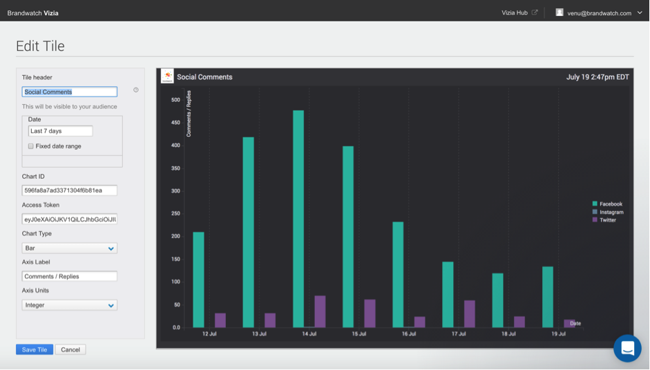 Brandwatch Vizia 2 + Hootsuite Impact | Brandwatch